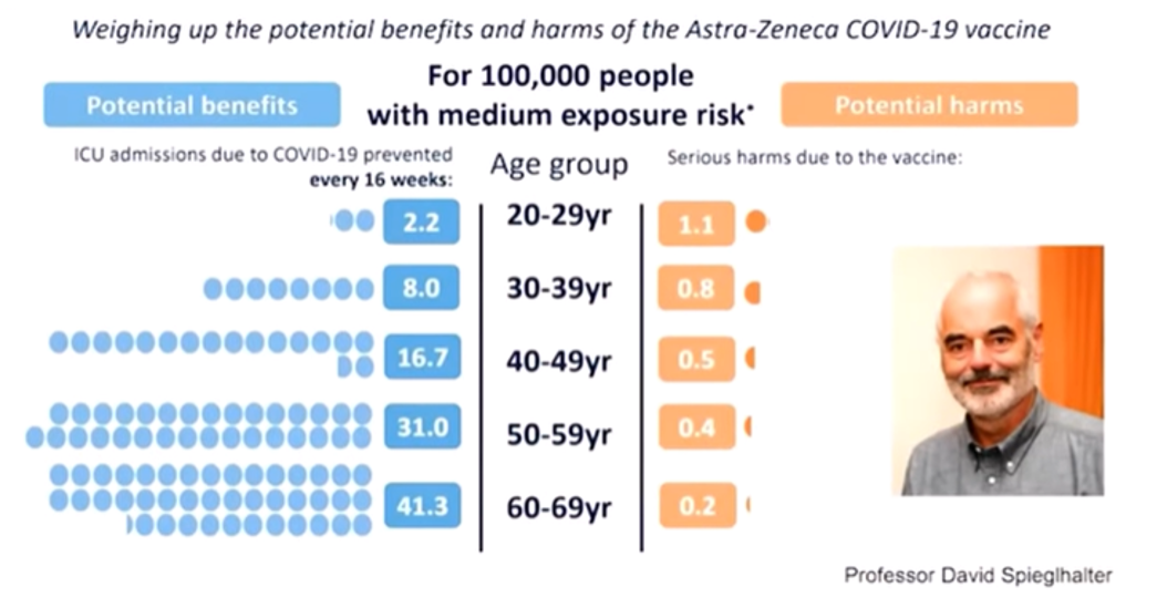 Professor Fenton exposes the distortions, obfuscations and wilful ...