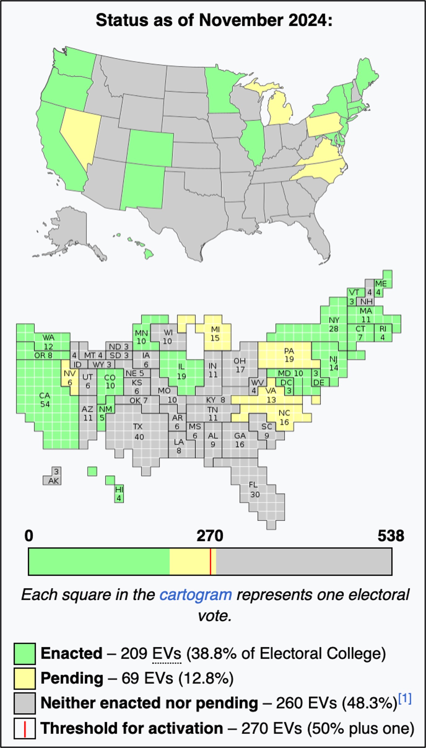 “Popular Vote My Ass”: Democrats Flee the Scheme They Built Once It ...