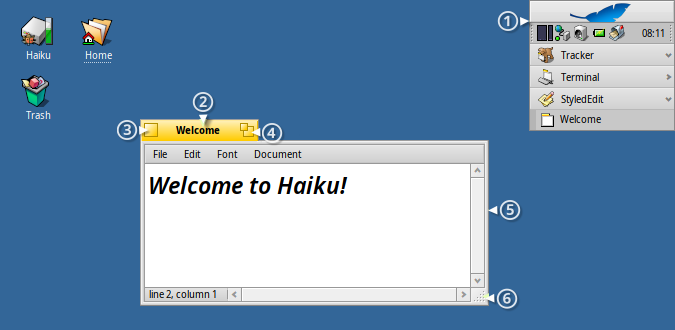 The Rise and Legacy of BeBox: From BeOS to the Arrival of Haiku