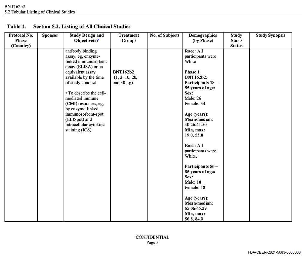 The MHRA Papers - Part 4
