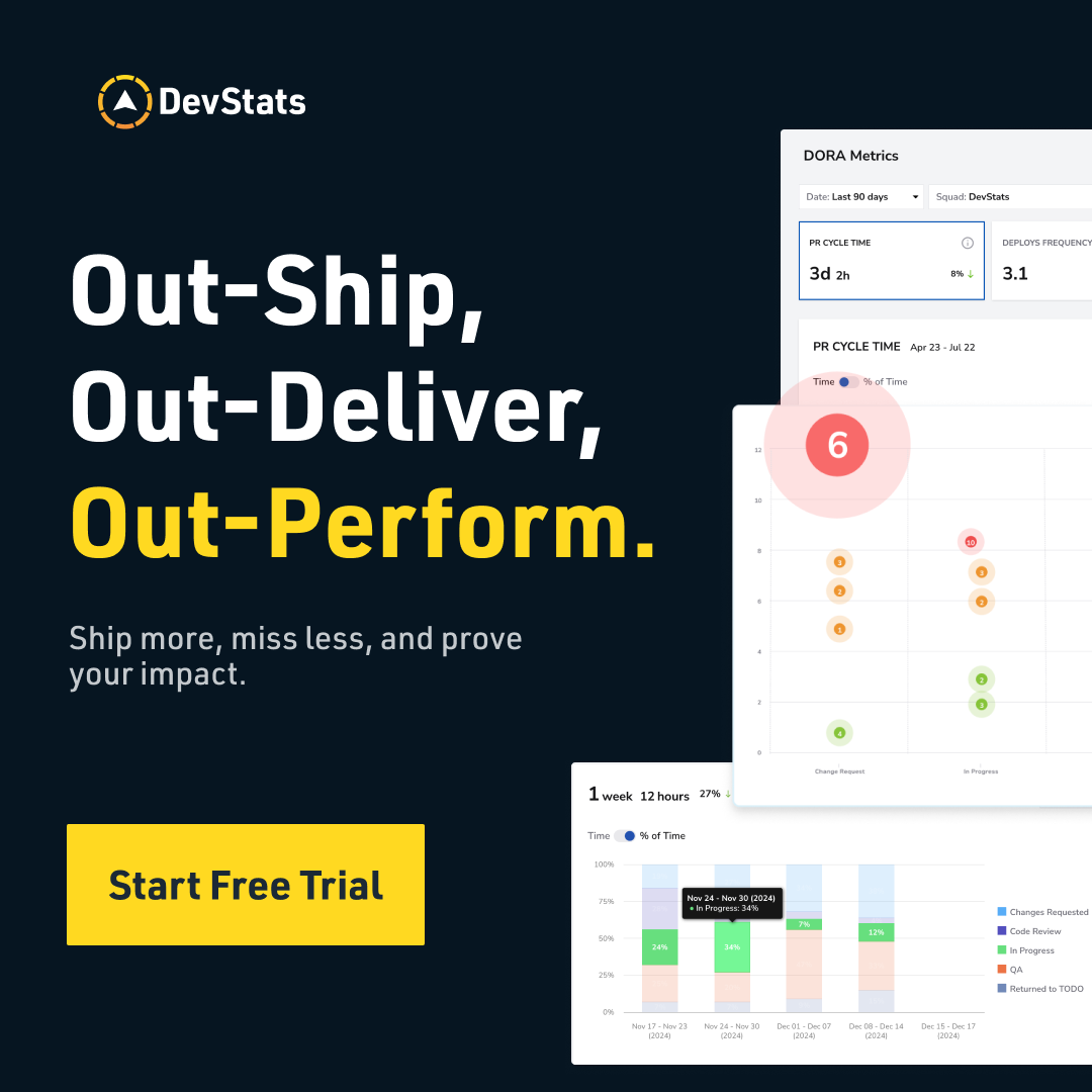 EP176: How Does SSO Work? - ByteByteGo Newsletter