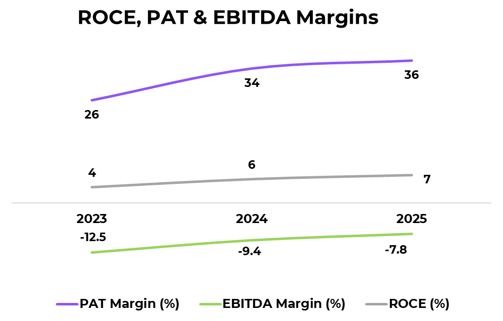 GMR Airports Infrastructure Ltd: Building India’s Gateway to Global ...