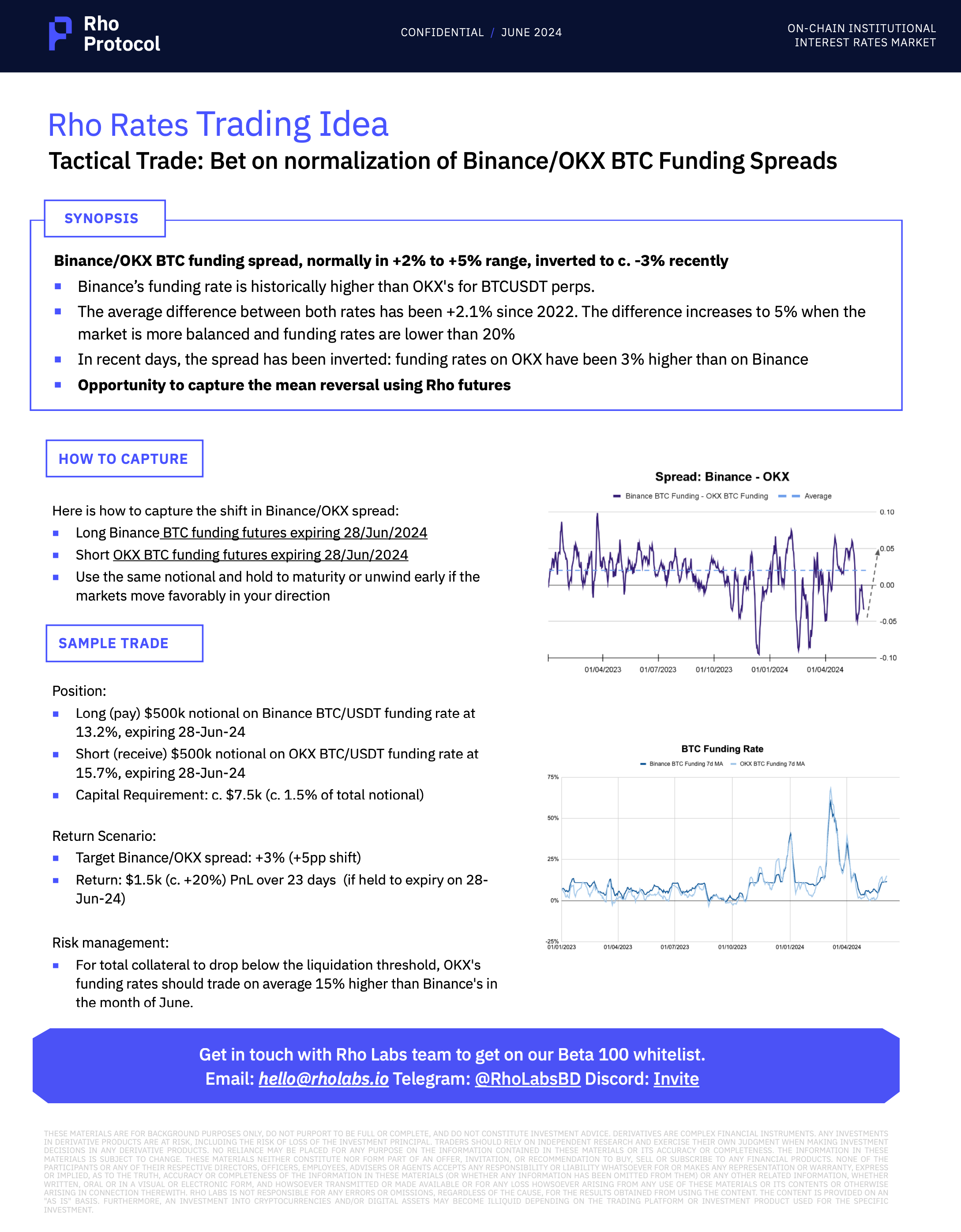 AD Derivatives Podcast Featuring Alex Ryvkin, Founder of Rho Protocol