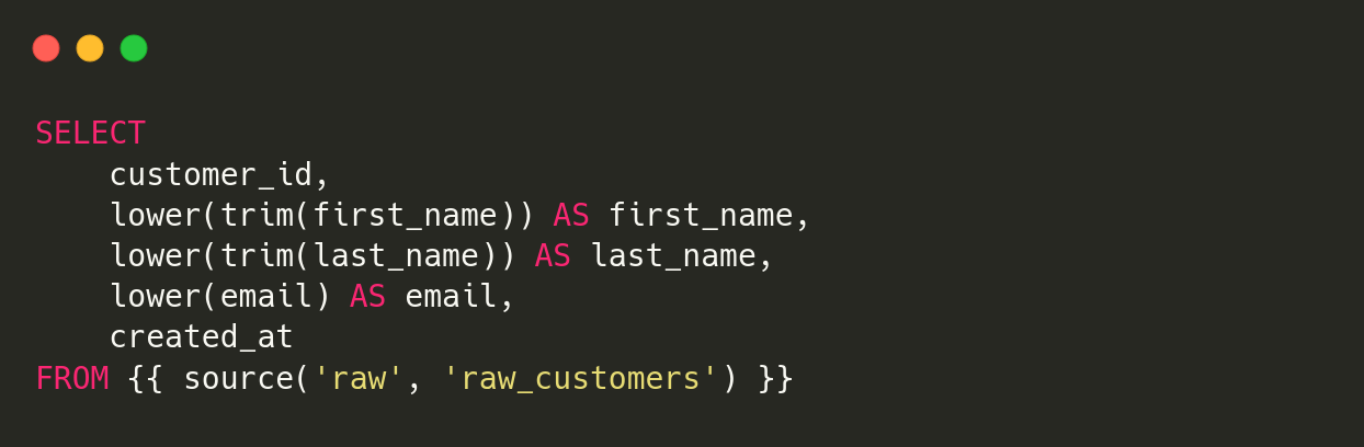 dbt in Action #3: Analyses, Materialisations and Incremental Models