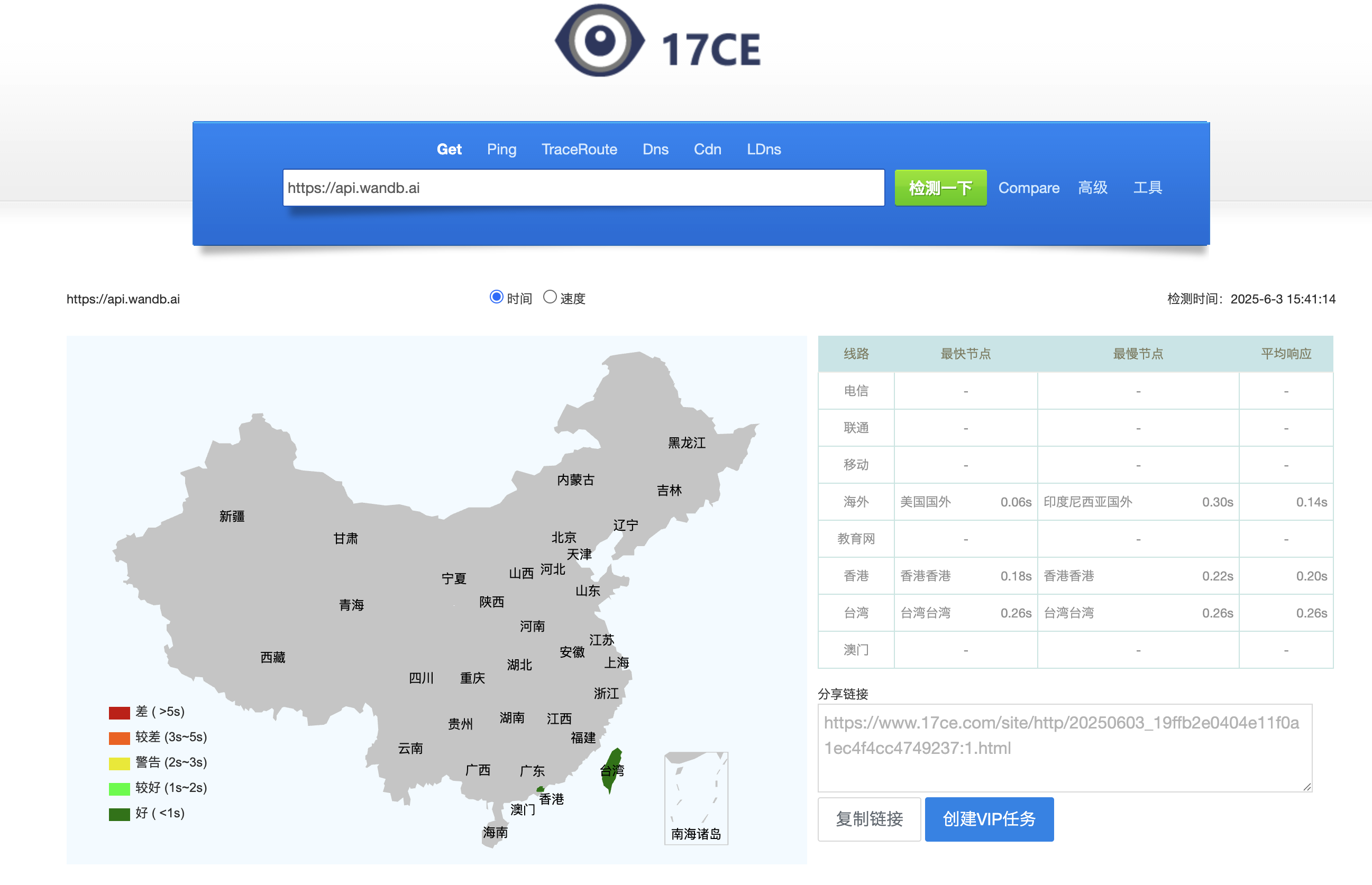 wandb 无法连接访问了？ - swpf’s Substack