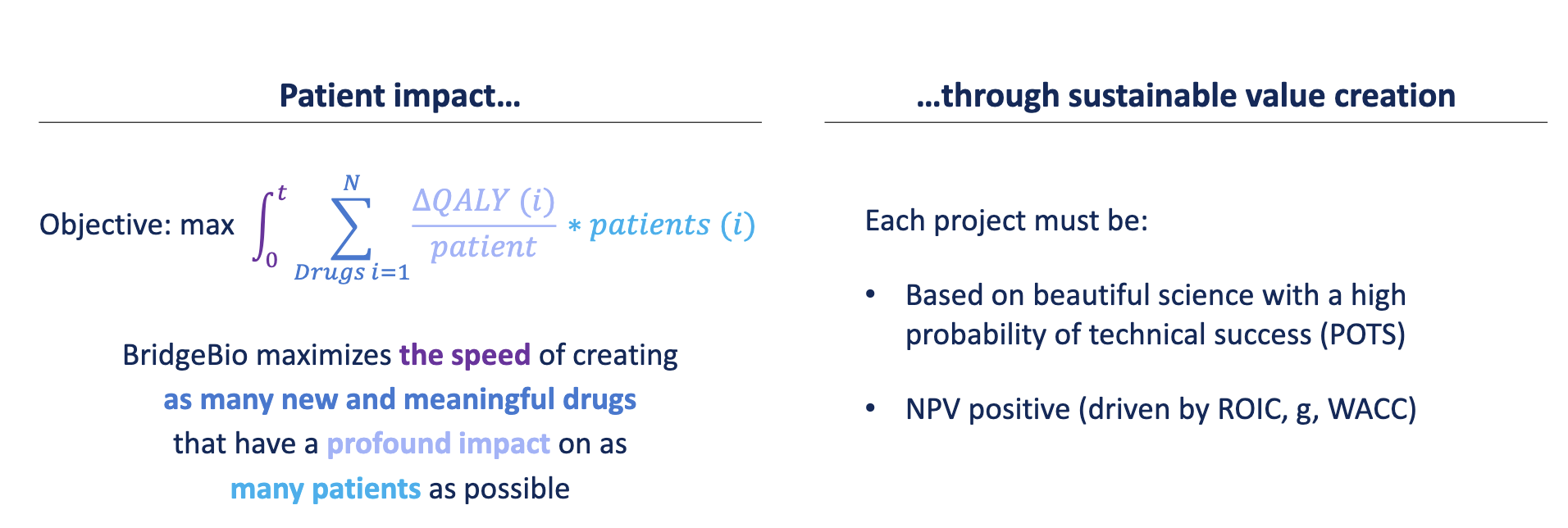 Hub-and-Spoke Biotechs: BridgeBio - by Elliot Hershberg