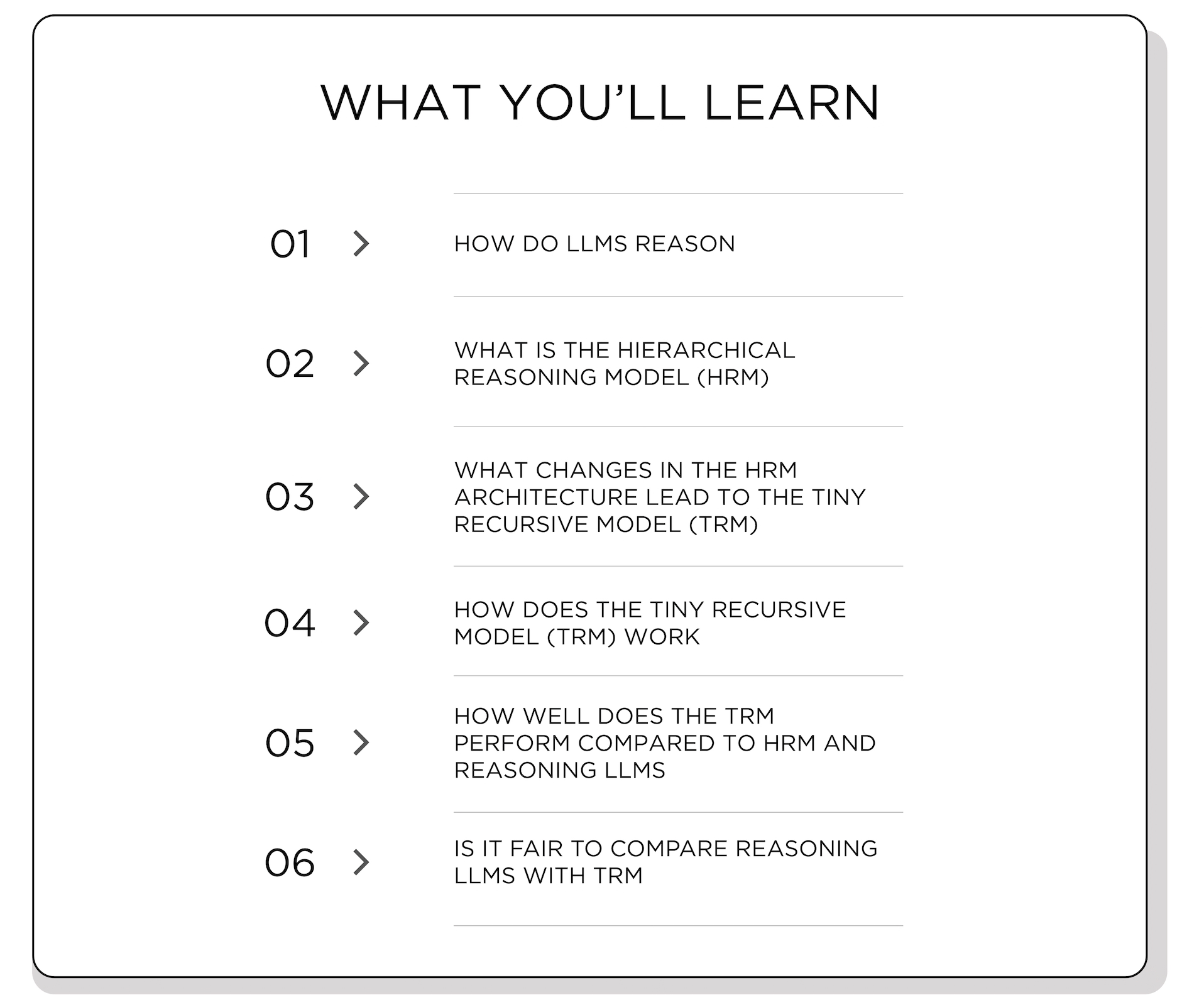 Tiny Recursive Model (TRM): A Deep Dive