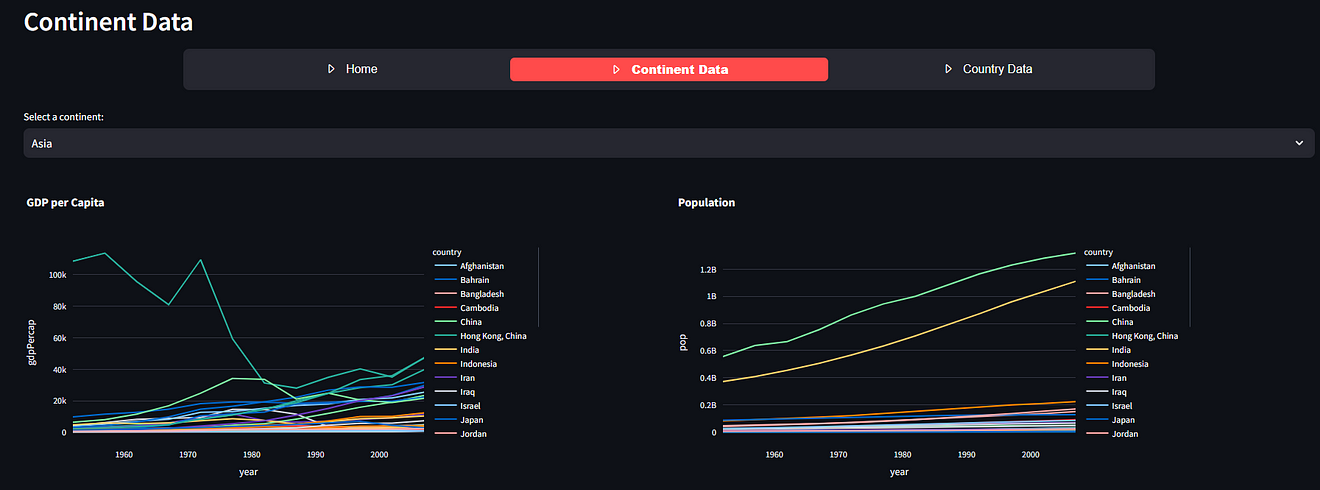Streamlit: Navigating Multi-page Apps with v1.30.0