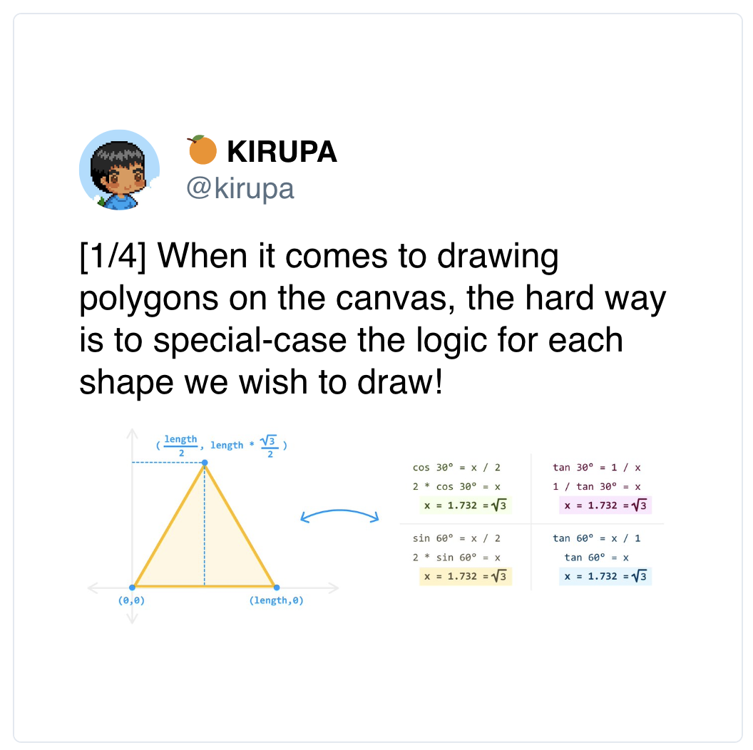 Easily Draw Any Polygon! 🏜️ - KIRUPA 🍊