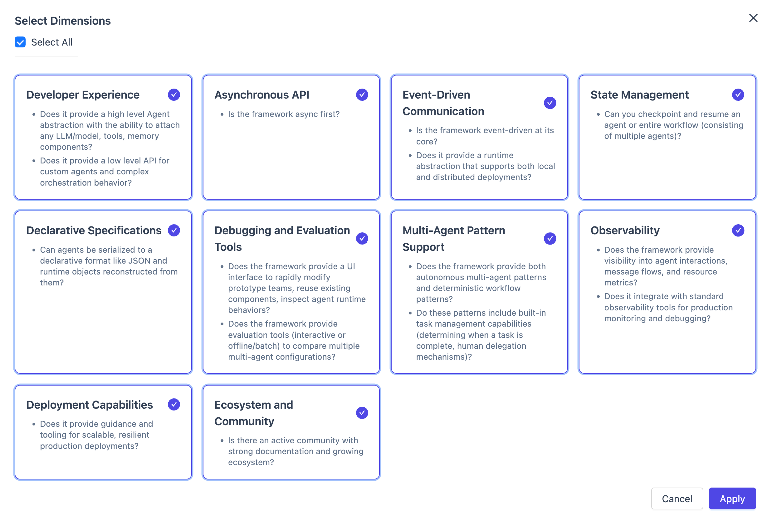 AutoGen vs CrewAI vs LangGraph vs PydanticAI vs Google ADK vs OpenAI Agents .... Which Multi ...