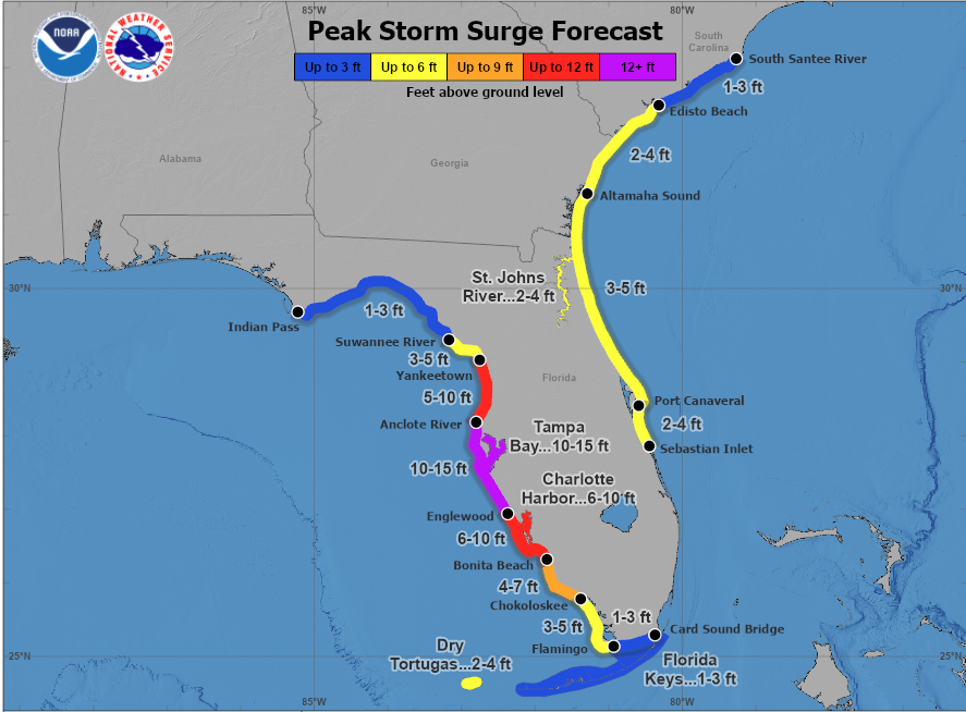 Why have hurricanes gone crazy?