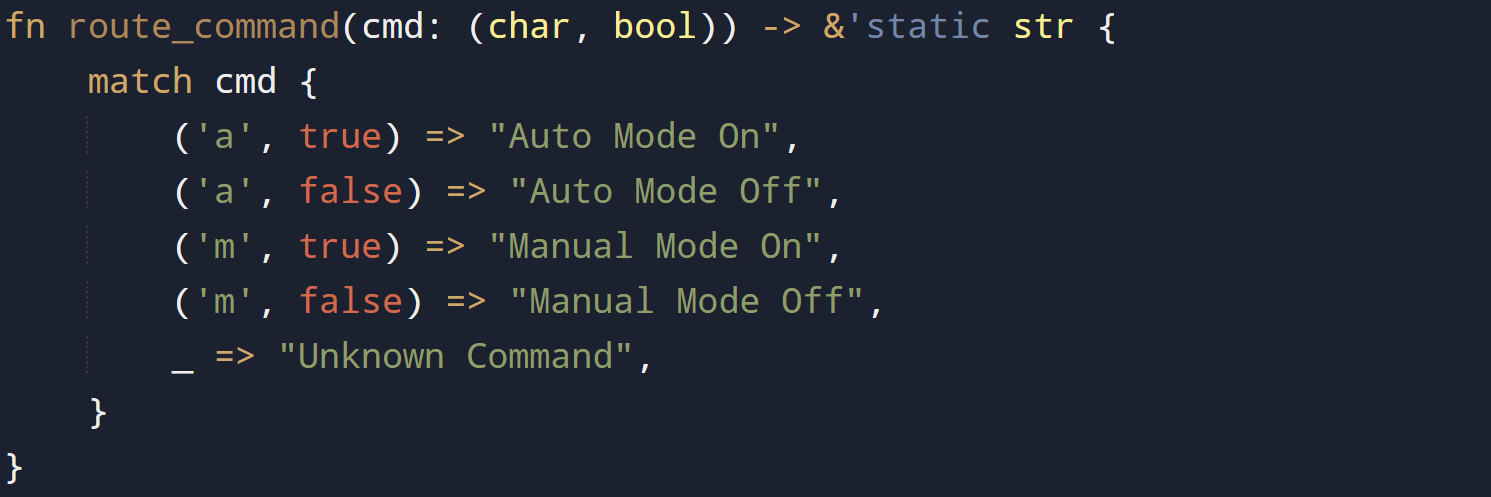 Match Control Flow in Rust and Pattern Matching Mechanics