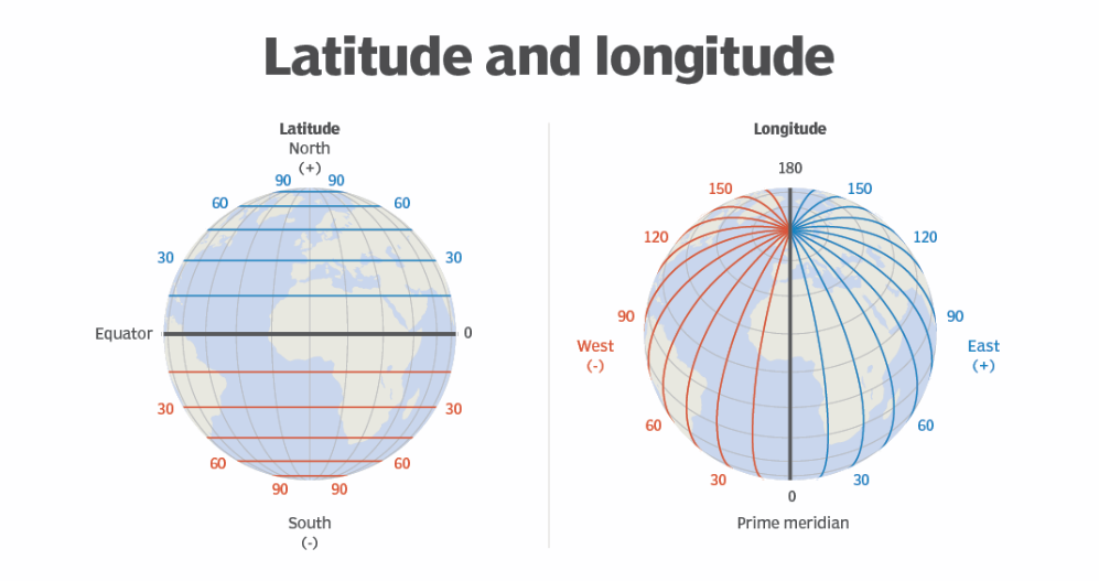 John Harrison: The Carpenter Who Solved the Longitude Problem
