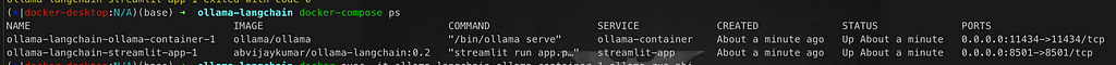 Ollama — Build a ChatBot with Langchain, Ollama & Deploy on Docker