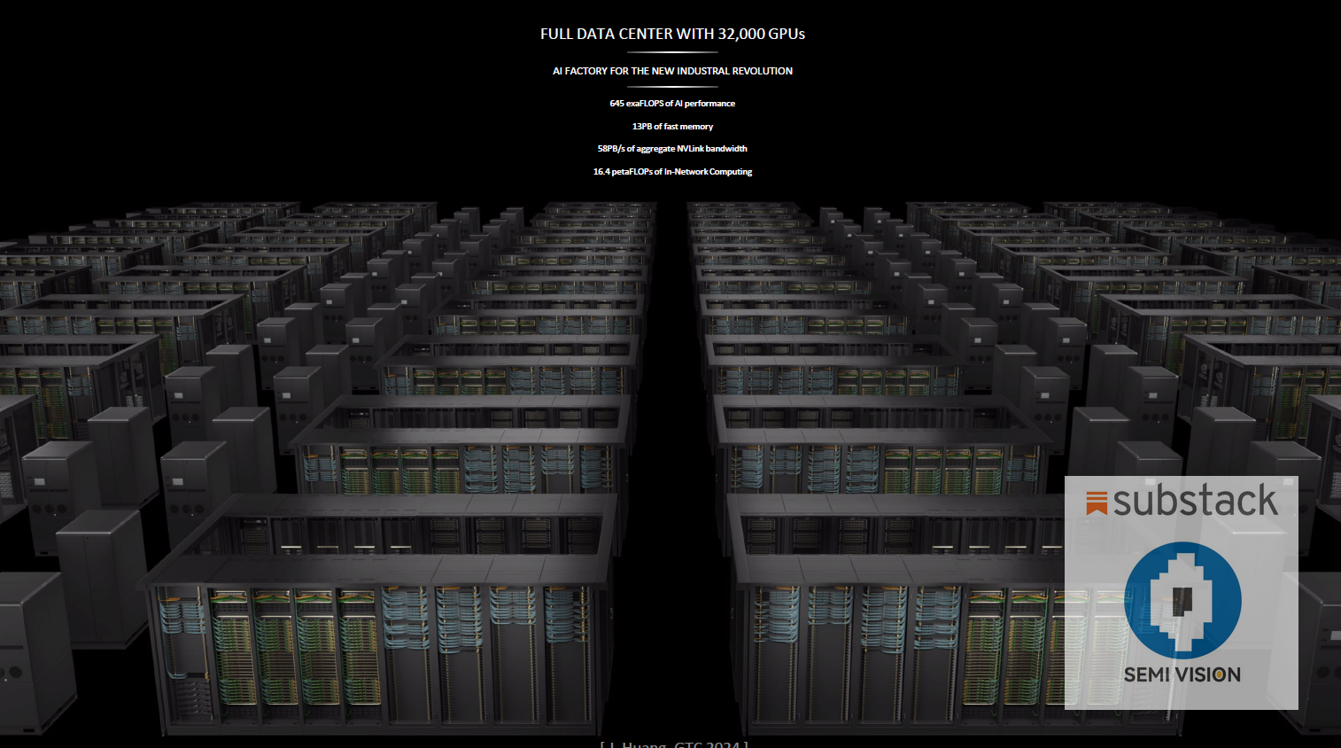 NVIDIA: Photonic Interconnect for Next-Generation AI Systems