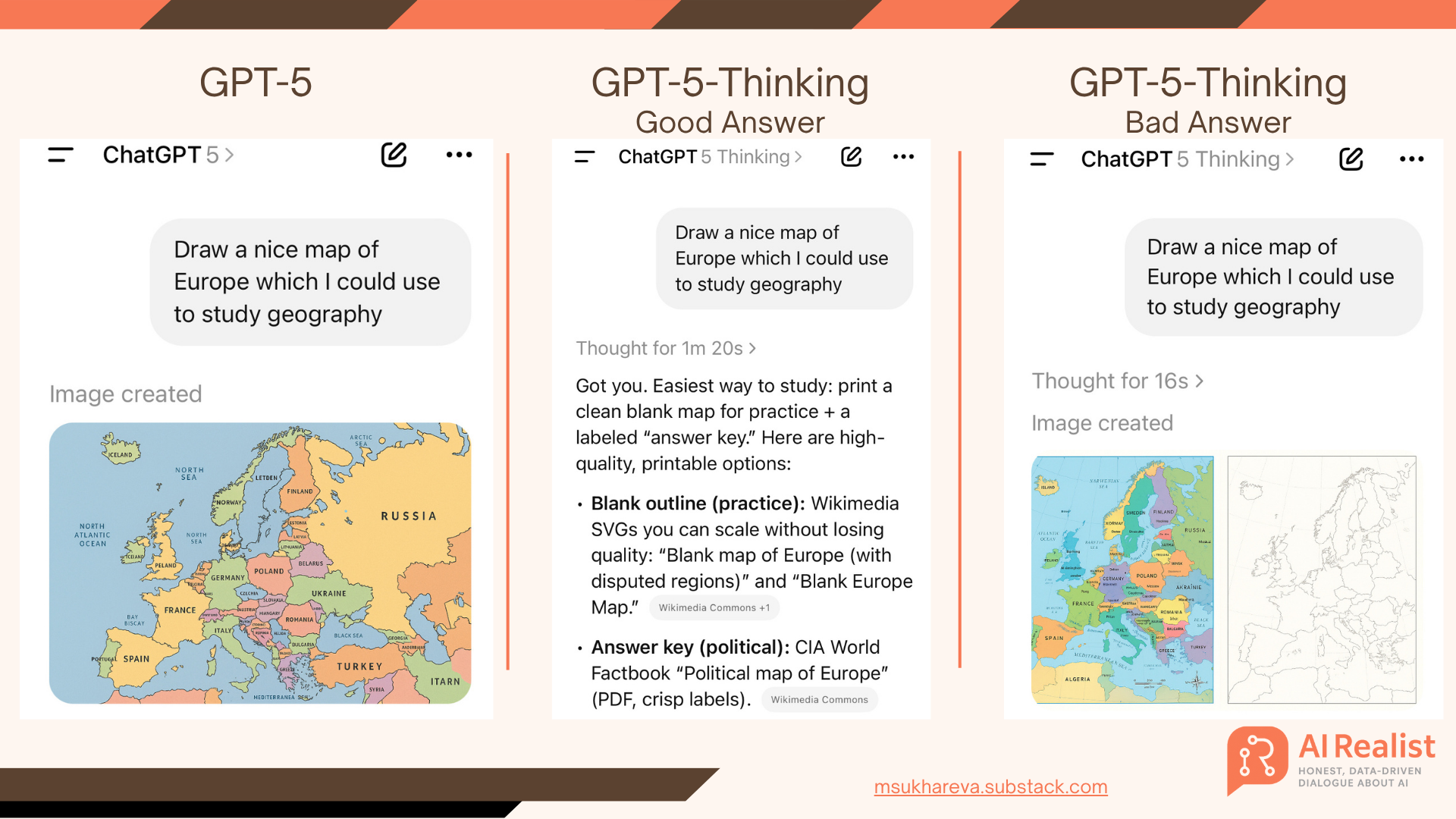 GPT-5 Disappoints - by Maria Sukhareva - AI Realist