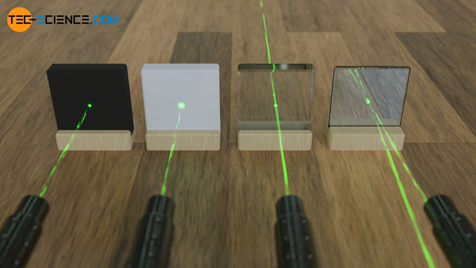 How Materials Shape Light: A Dive into Reflection, Absorption ...