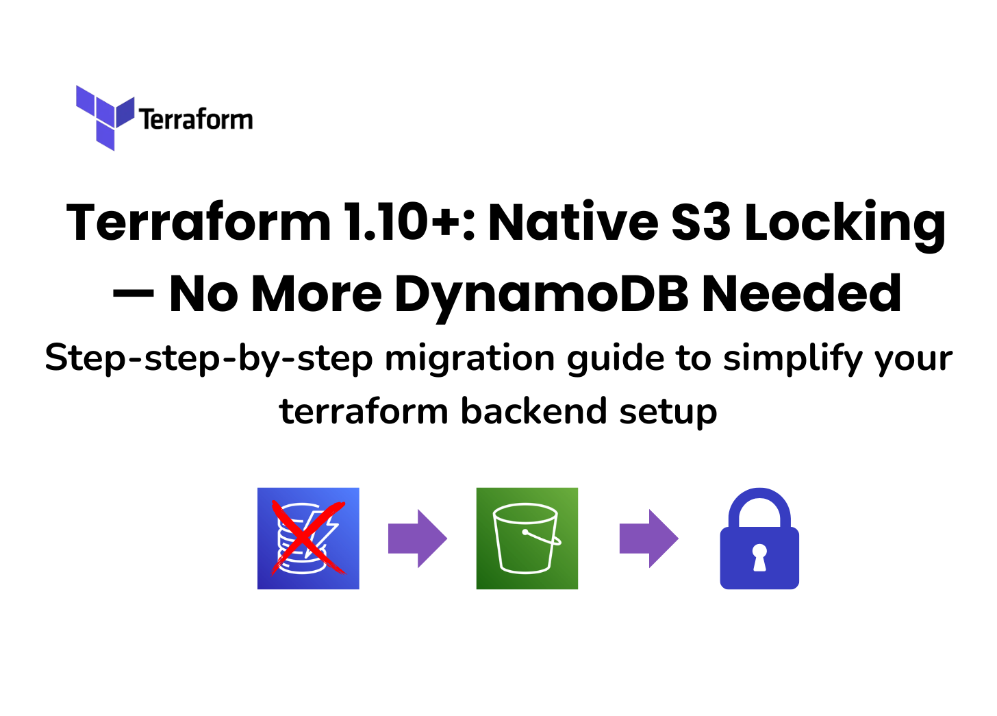 Terraform 1.10+: Native S3 Locking — No More DynamoDB Needed