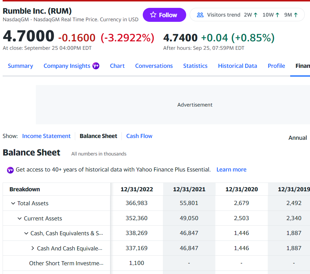 Rumble Video, Good And Bad: A Comprehensive Analysis | Are They ...