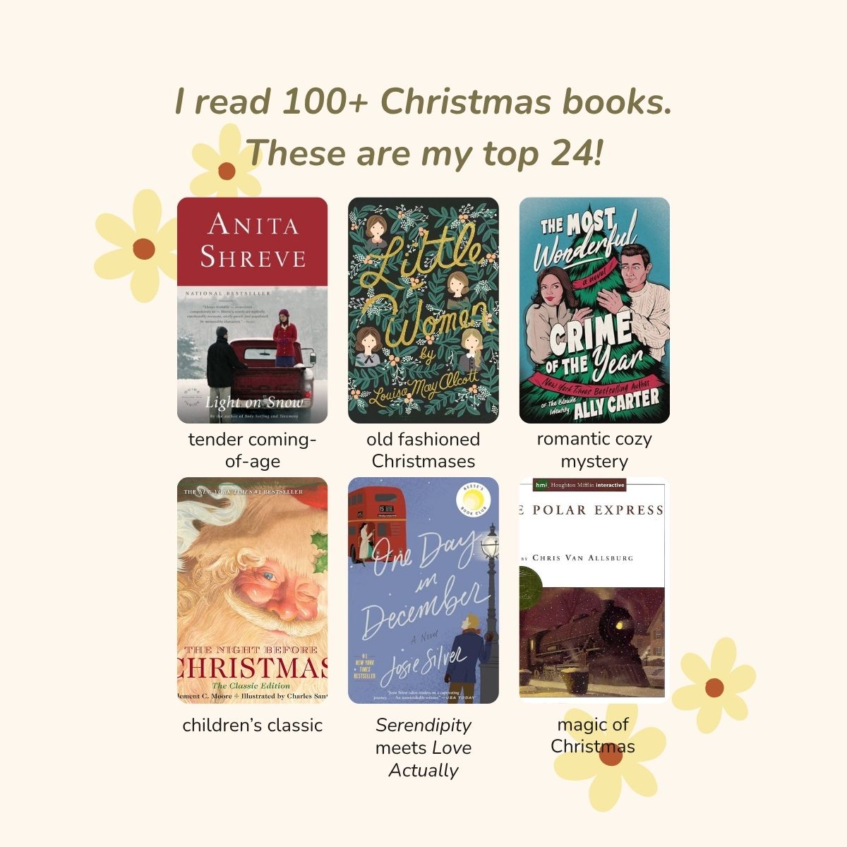 24 Best Christmas Books of All-Time (Out of 100+ Read)