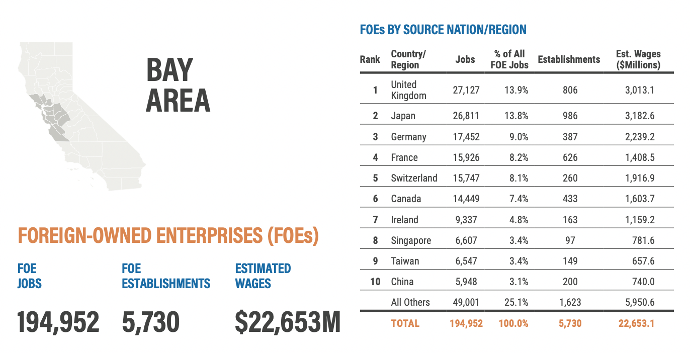 The Y-Combinator Hustle: "Founder Mode," Tory Mob Controllers, Chinese ...