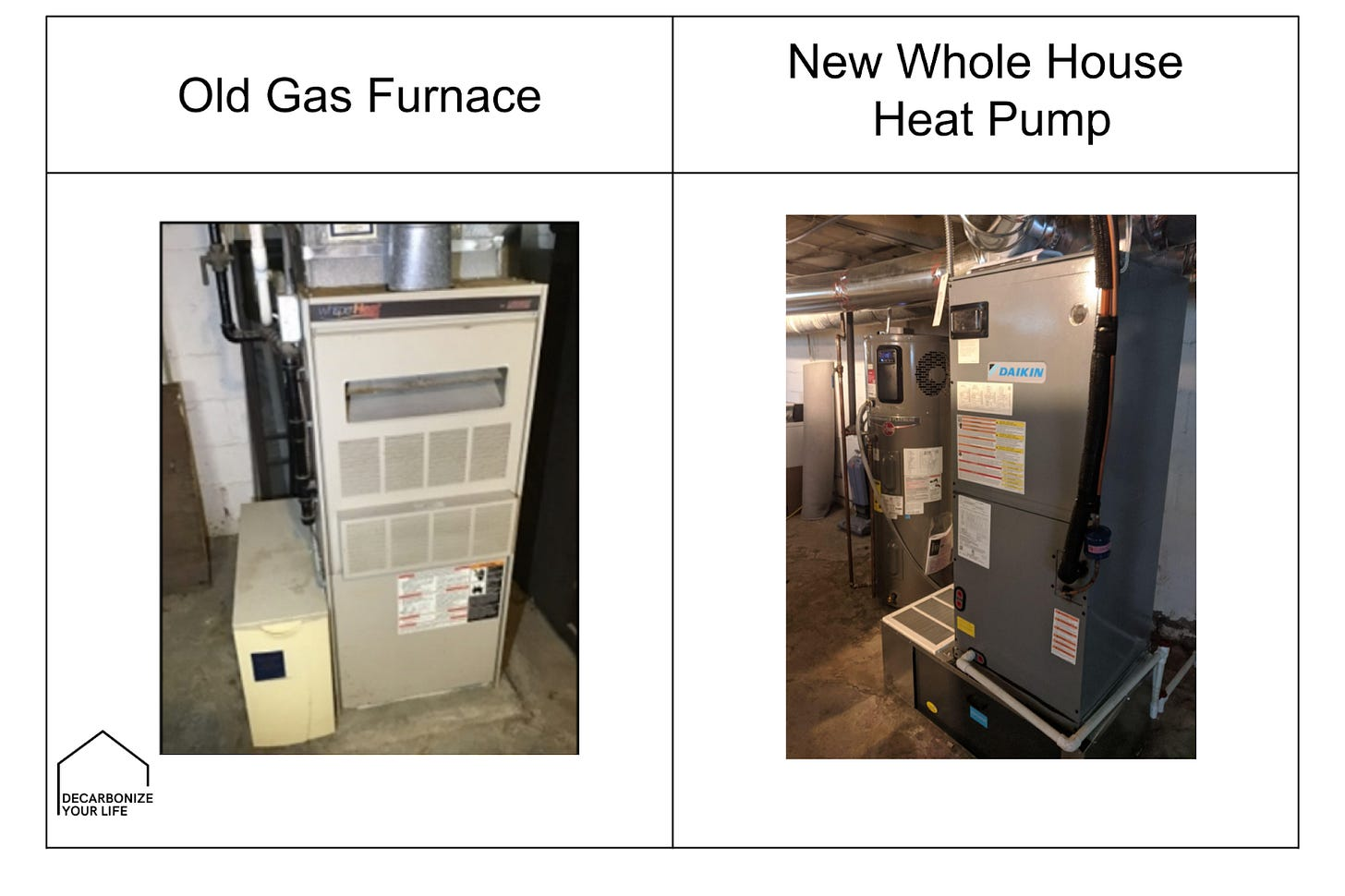 DIY-ing Our Ductless Heat Pump Install Was Hard, But We Saved $7,000 ...