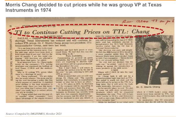 What does TSMC do? - by Chris Zeoli - Data Gravity