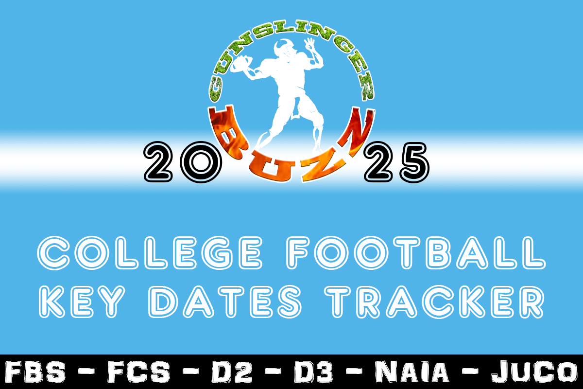 College Football Key Dates - by Erik Buchinger
