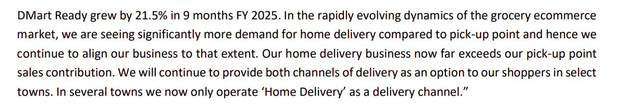 Here's how DMart works - The Daily Brief by Zerodha