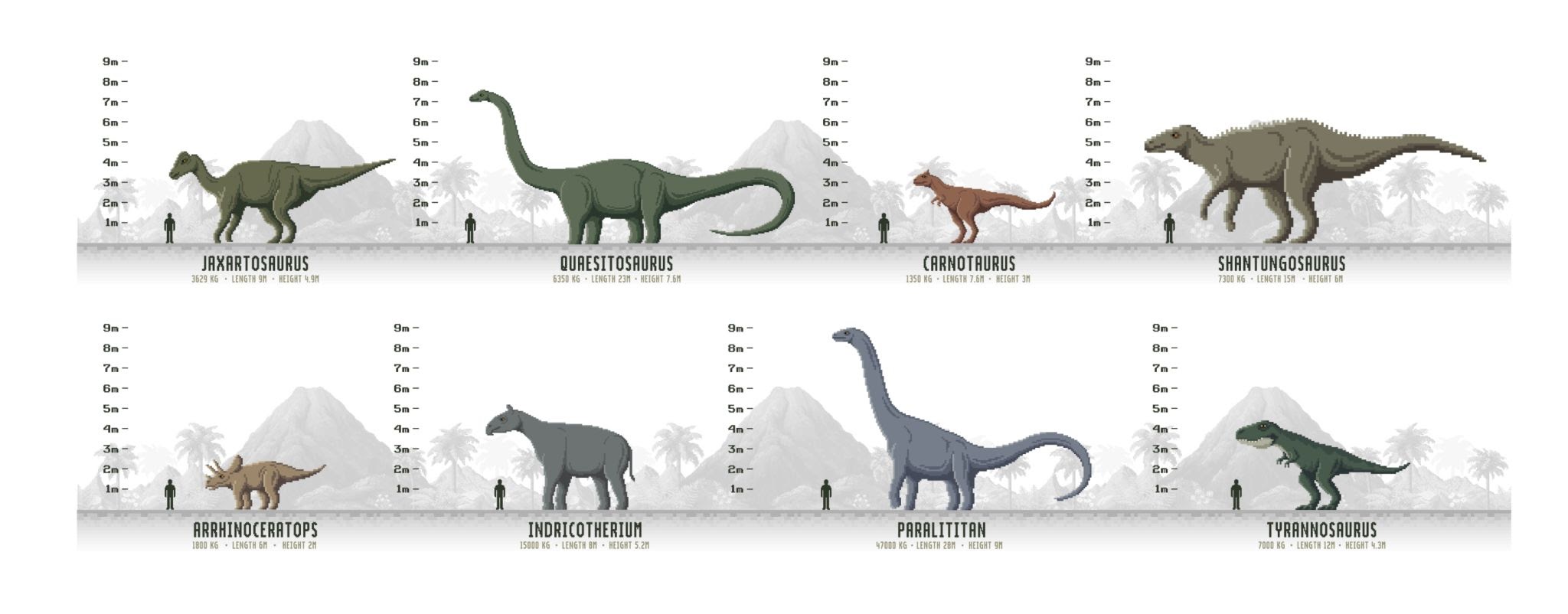 The “Jurassic Gap”: Why the T-Rex is Historically Closer to the iPad ...