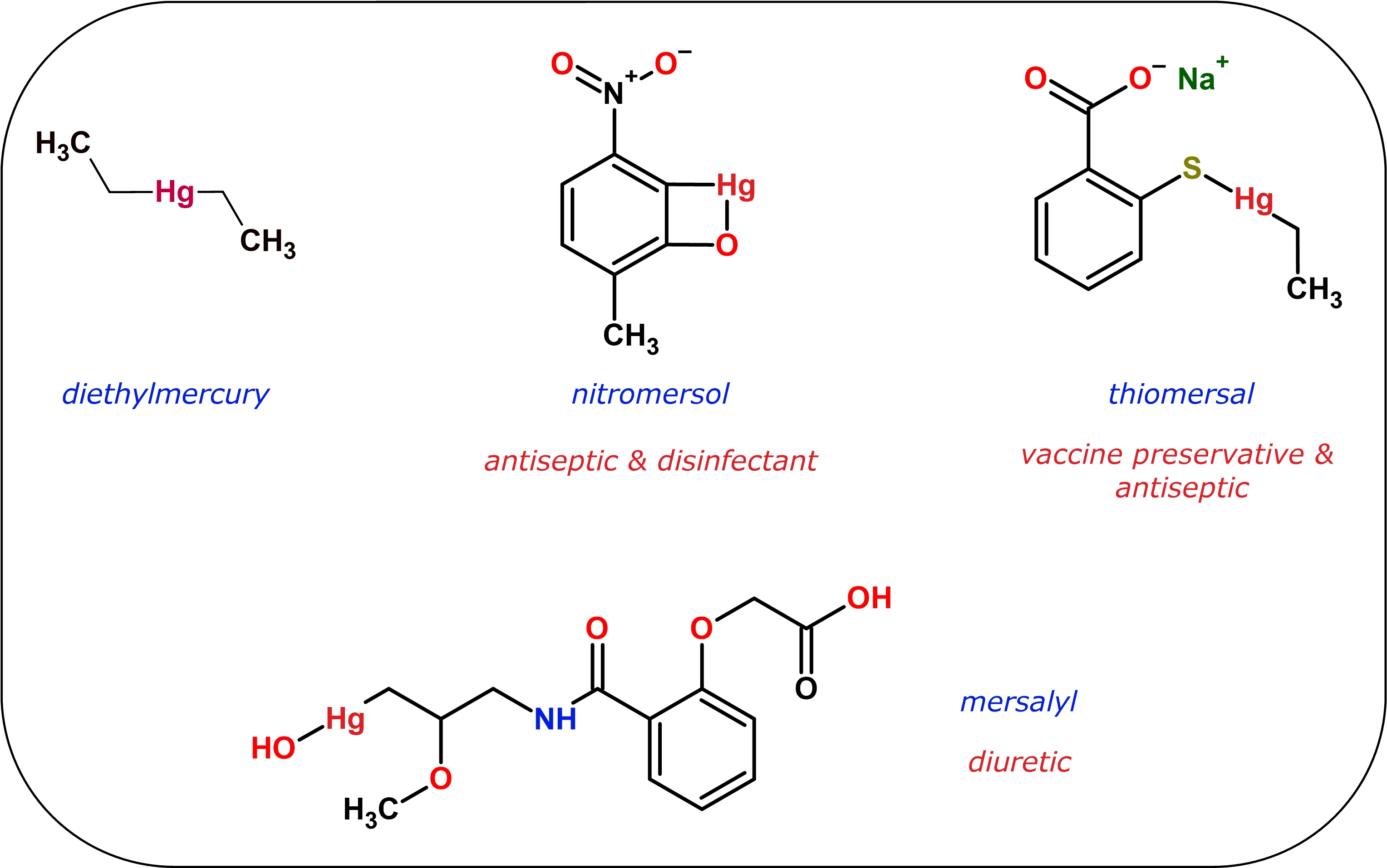 A Renowned Scientist, a Deadly Poison, and the Cost of What Science ...