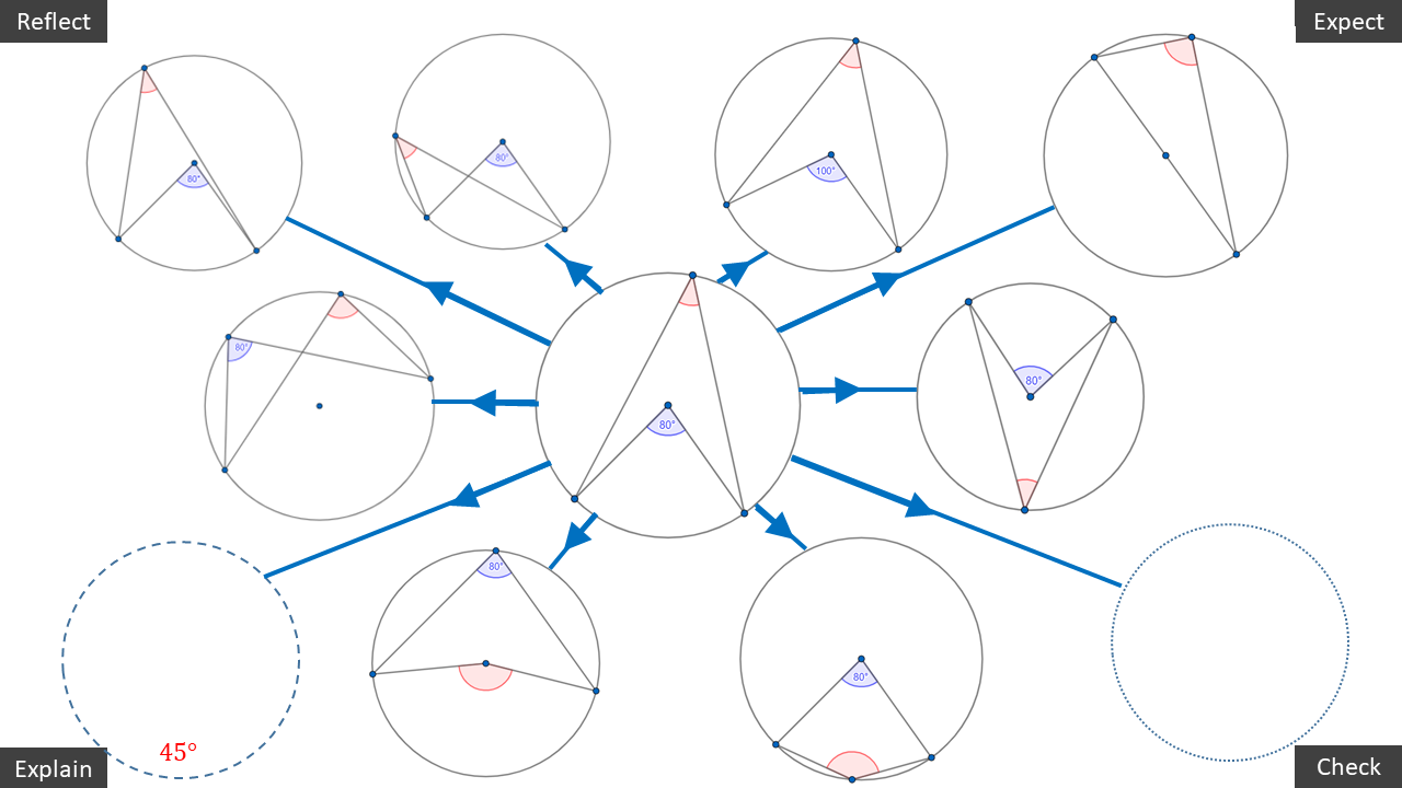 Free resource - variation spiders! - by Craig Barton