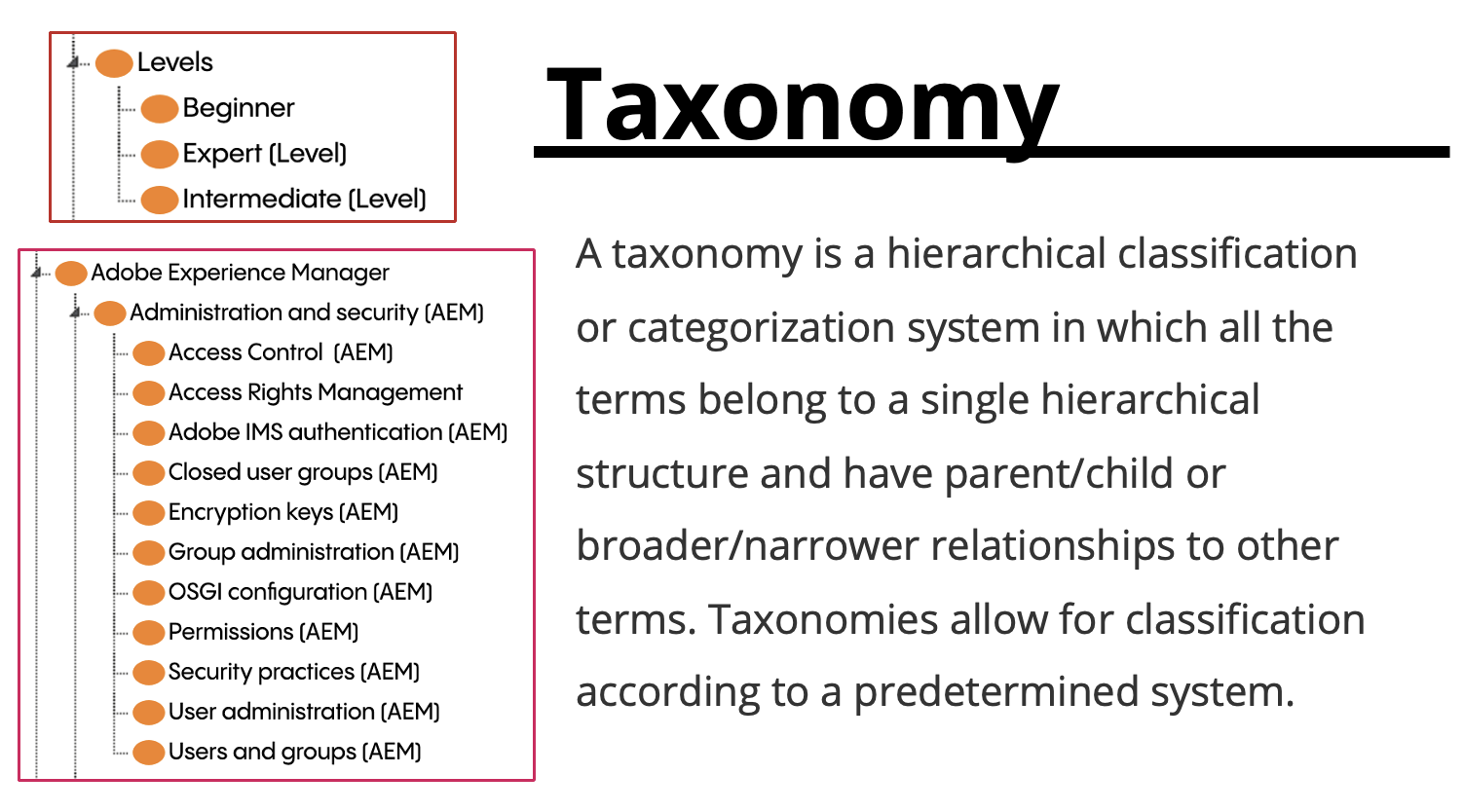How the Ontology Pipeline Powers Semantic Knowledge Systems