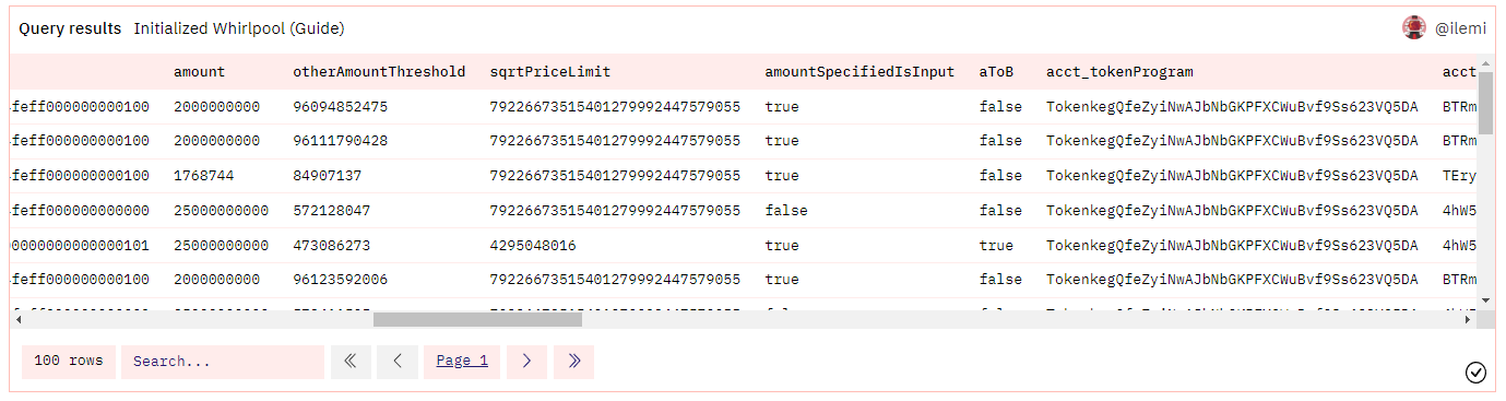 Solana Analytics Starter Guide (Part 1): Solana Instructions