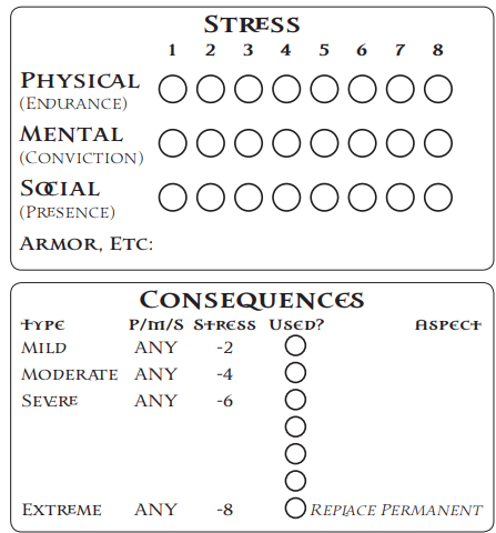 Health Systems in Tabletop RPGs: Beyond Hit Points