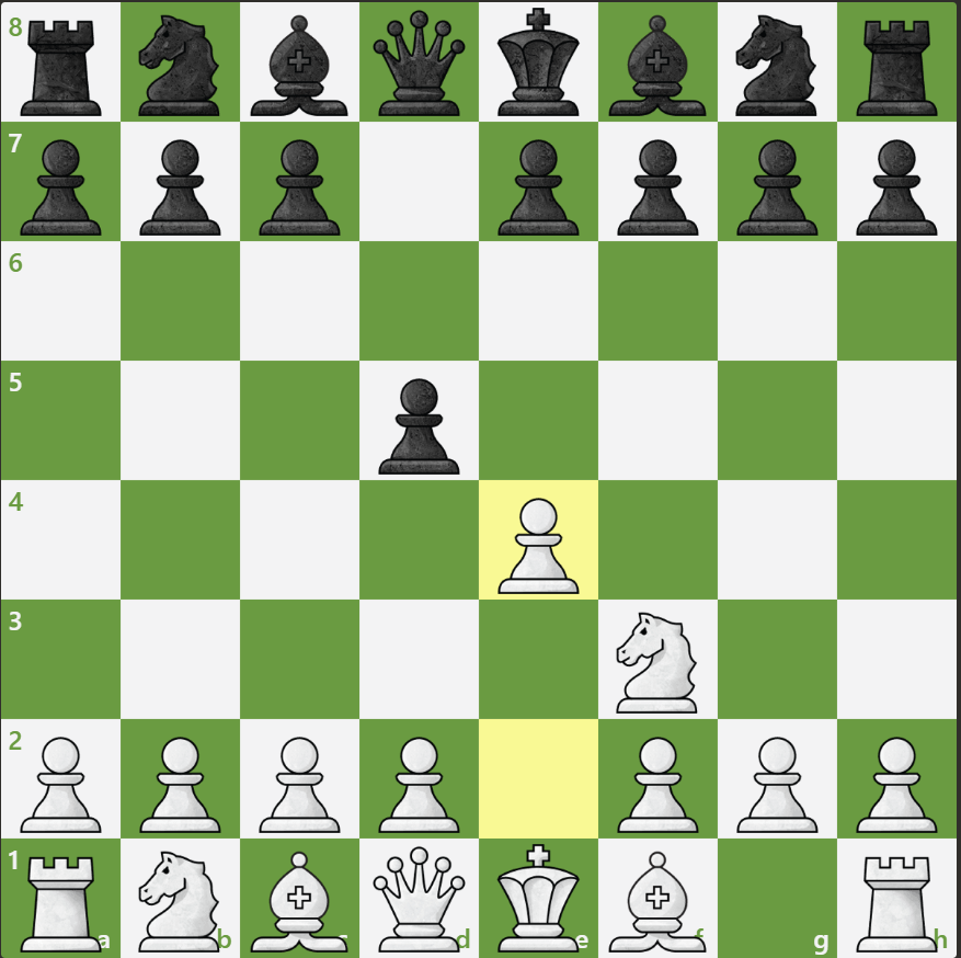 The Intercontinental Ballistic Missile Gambit (IBCM)