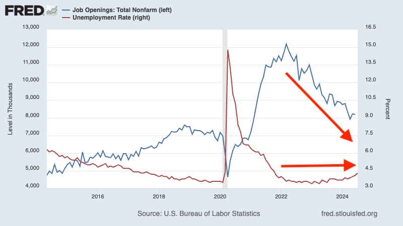 There are 'rules' and then there are 'statistical regularities' 🧮