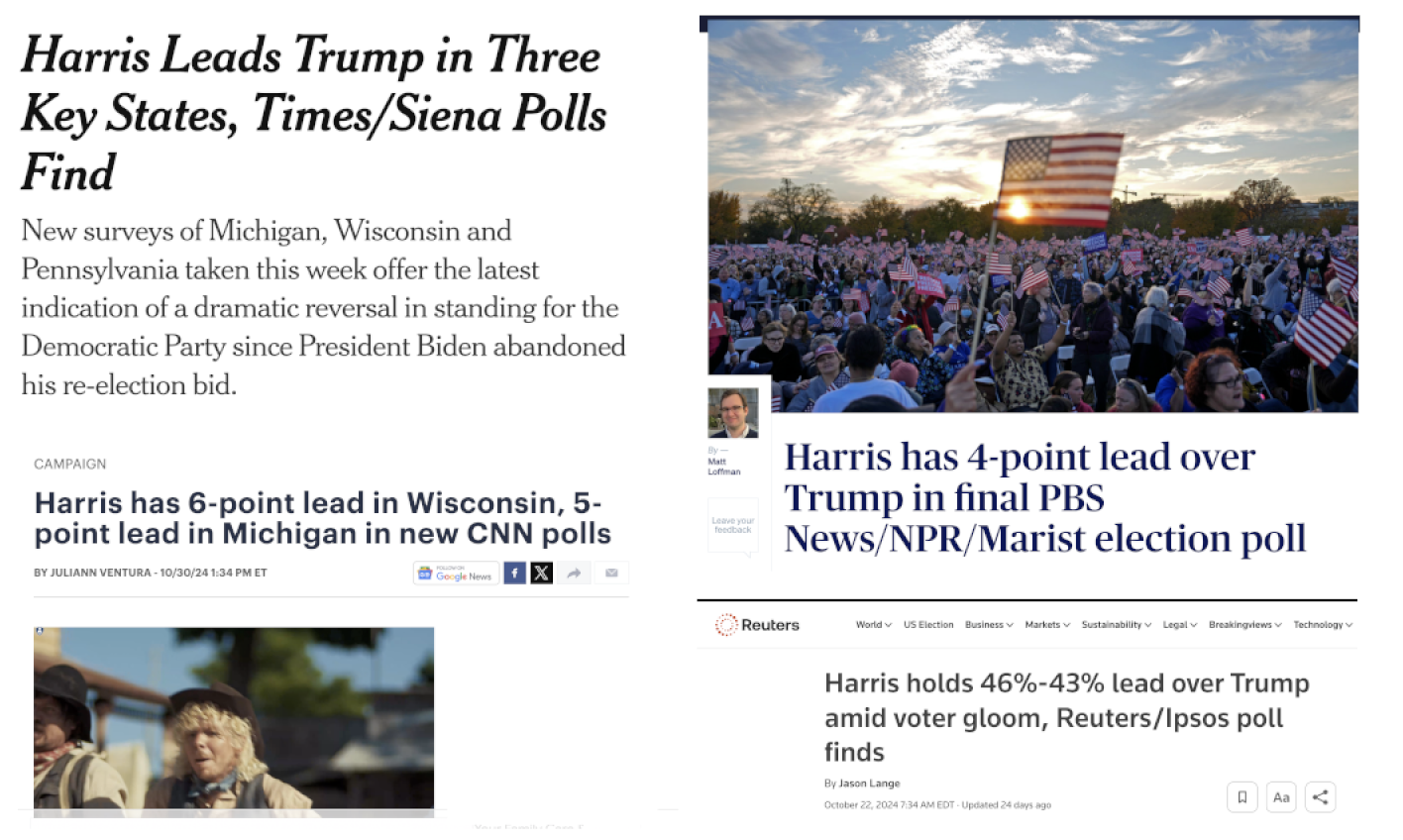 How America's Accurate Election Polls Were Covered Up