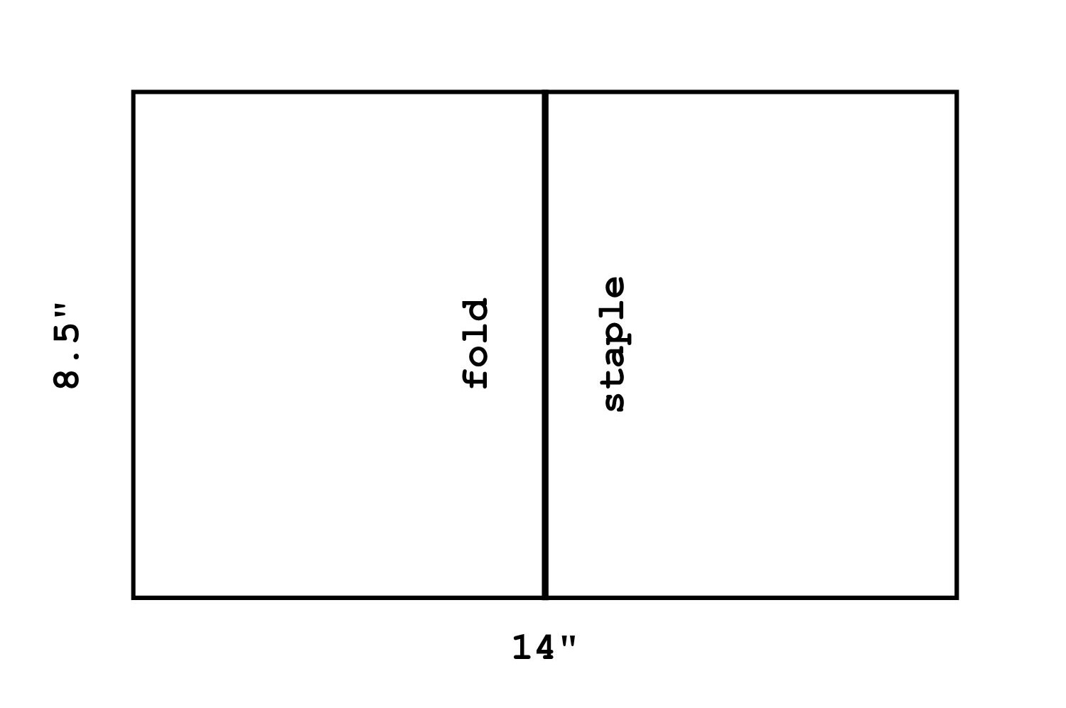 Beyond Mini Zines: A Zine Size Guide - by Brigitte