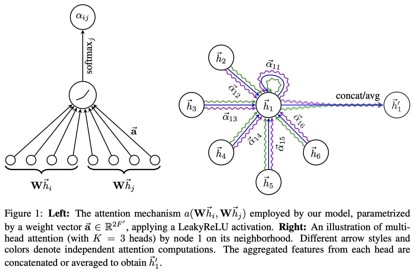 Graph-Based Prompting and Reasoning with Language Models