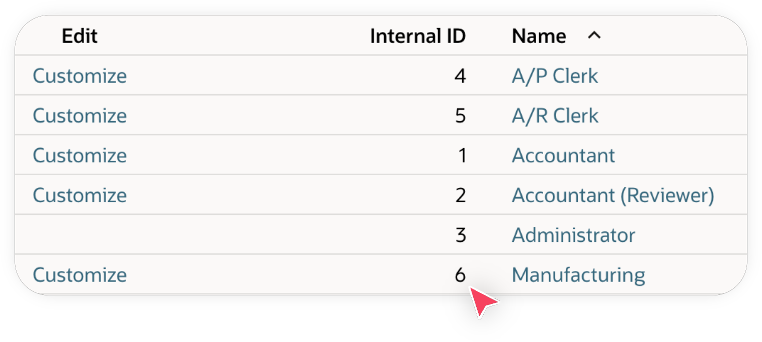 Building a multi-level PO approval workflow, in NetSuite - part 3