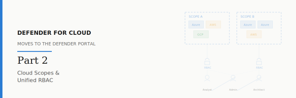 Defender for Cloud Moves to the Defender Portal – Part 2: Cloud Scopes ...