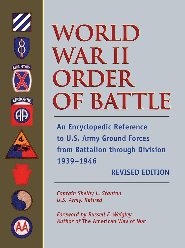 What is an Order of Battle? - by JHausdorf