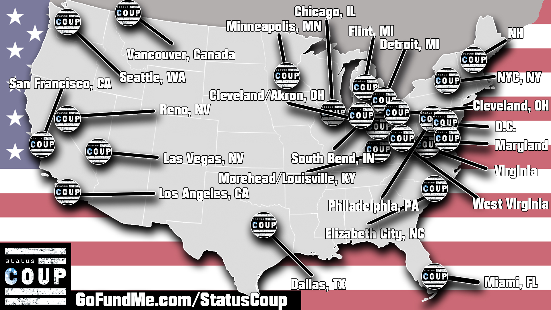 About - Status Coup News