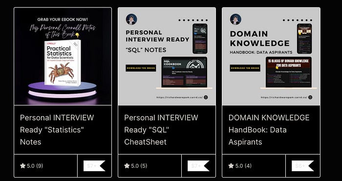 Mastering Dashboard Design: A 5-Step Guide to Creating Effective Dashboards