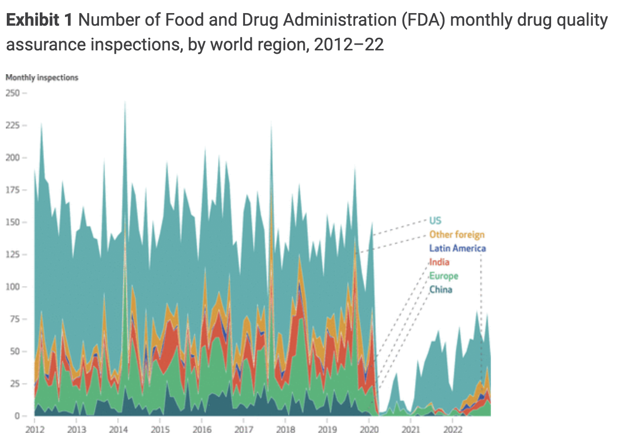 Fascism, Globalism, and the “Medical-Industrial Complex” | Z3 News