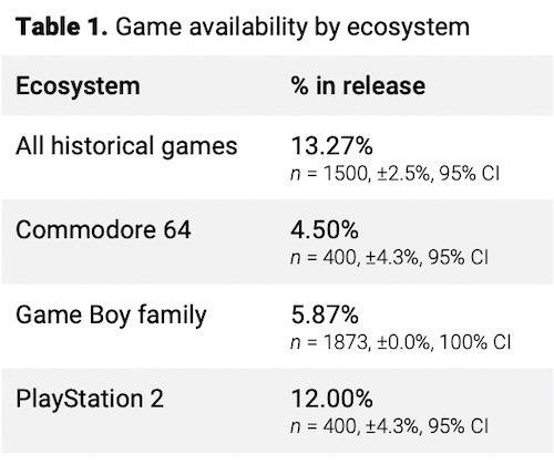In-depth: inside China's 'hidden' game console market