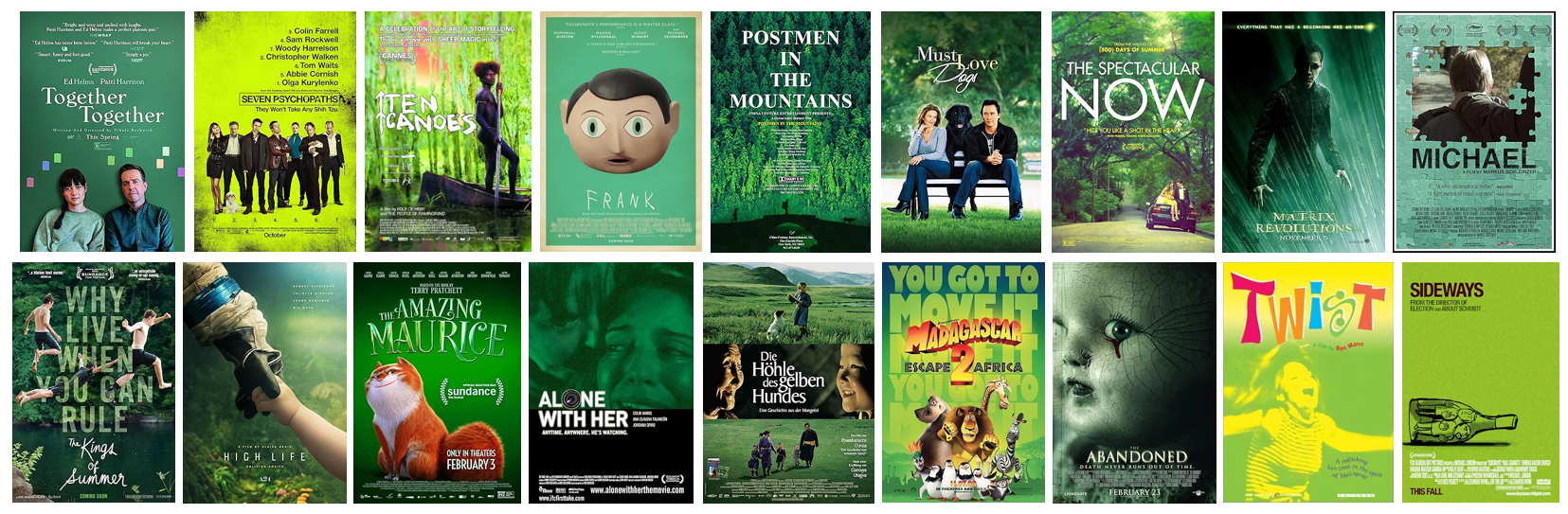 Which colours dominate movie posters and why?