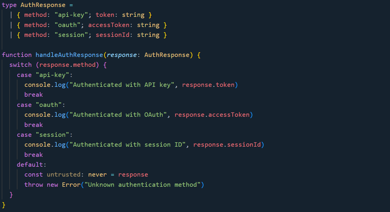 When to Use never in TypeScript