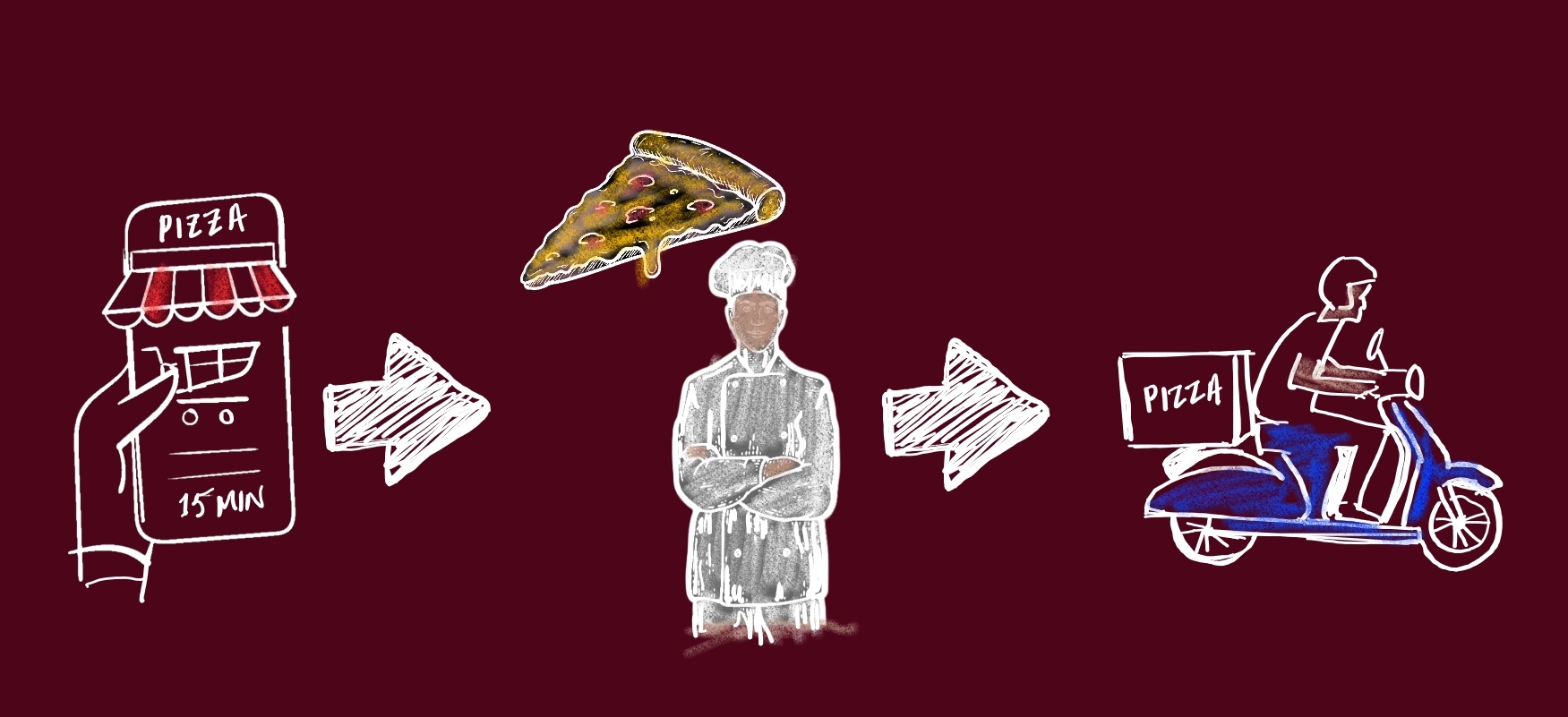 Understanding Backpropagation - The BIG DATA guy